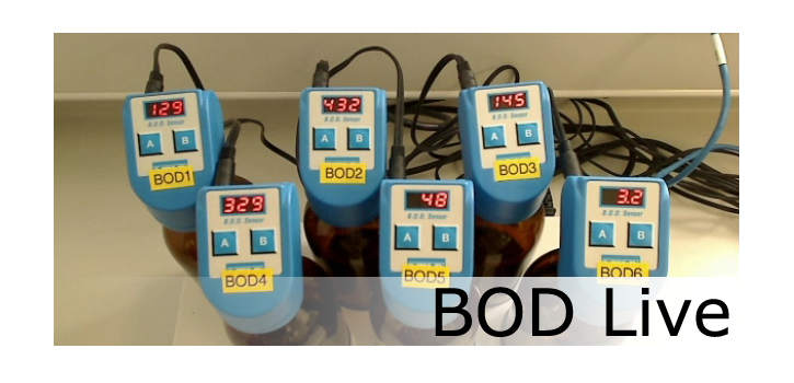 The Open Science Laboratory: Biochemical Oxygen Demand (BOD) remote ...